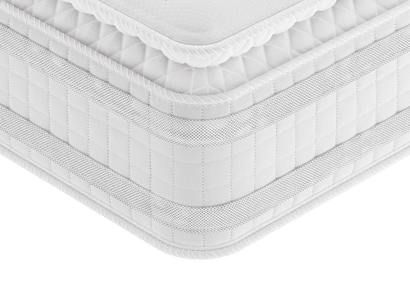 Therapur® ActiGel® Glacier 4600 Mattress - Sleep Safe Sleep Sound